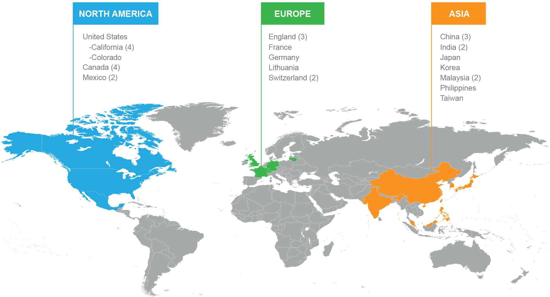 Semtech Corporation | Company Overview | Semtech