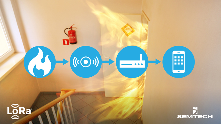 LDT Smart Fire Prevention System Fire Detection With LoRa | Semtech