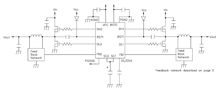 SC2672 | Dual Synchronous Voltage-Mode Controller | Semtech