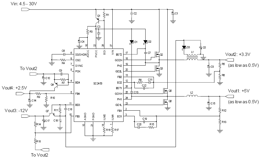 SC2453 | High-Performance Quad-Output Switching Regulator | Semtech
