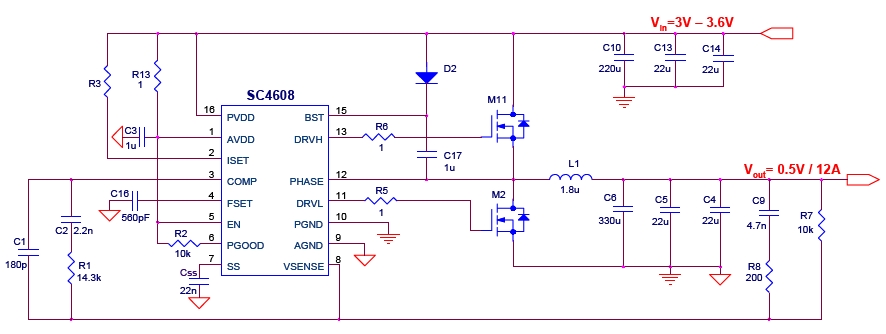 SC4608 | High Efficiency Synchronous Step Down Controller | Semtech