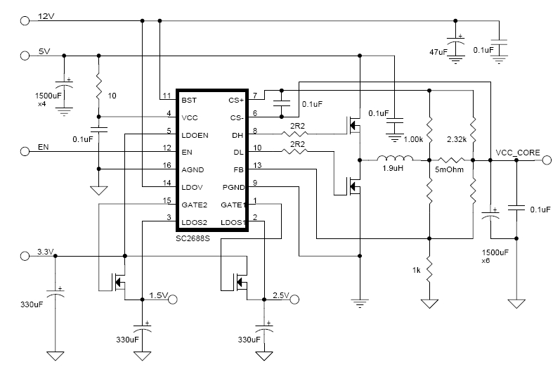 SC2688 | Synchronous DC/DC Converter Dual LDO Controller | Semtech