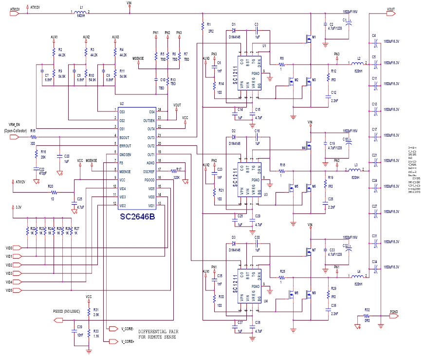 SC2646B | 2, 3 or 4 Phase Combi-Sense™ PWM Controller | Semtech