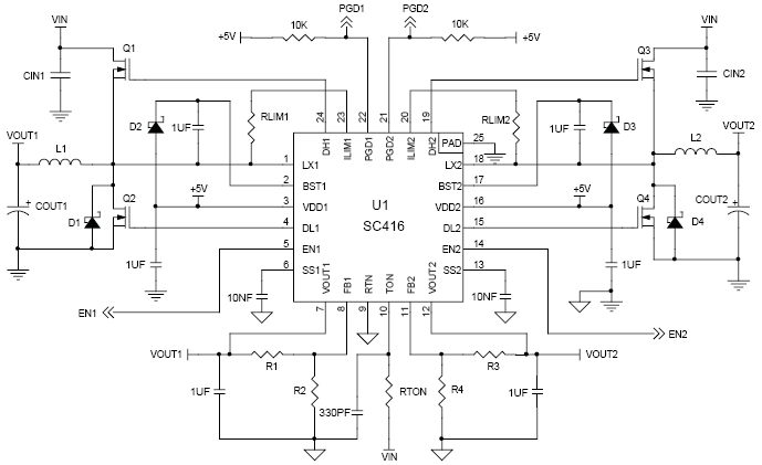 SC416 | Dual Synchronous Buck Controller | Semtech