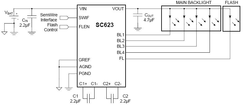 SC623 Charge Pump LED Driver 4BL 400mA Flash SemWire | Semtech