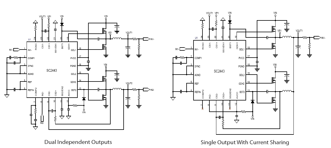 SC2443 | 2-Phase 1 2 Output Synchronous Step-Down Controller | Semtech