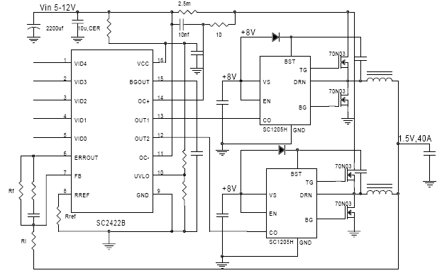 SC1205H | High-Speed Synchronous Power MOSFET Driver | Semtech