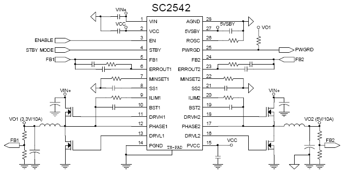 SC2542 |Wide Input Range Synchronous Buck Controller | Semtech