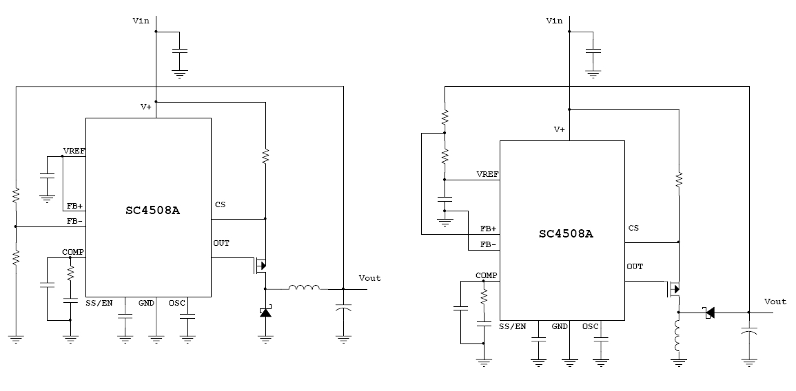 SC4508A Buck Buck-Boost (Inverting) Current-Mode Controller | Semtech