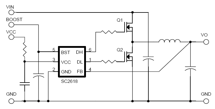 SC2618 | Miniature PWM Controller for Buck Regulator | Semtech