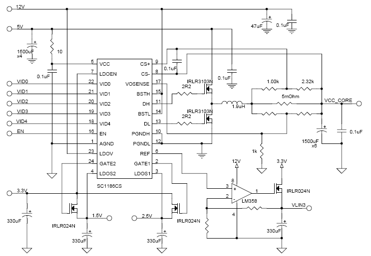 SC1186 | Synchronous DC/DC Converter Dual LDO Controller | Semtech