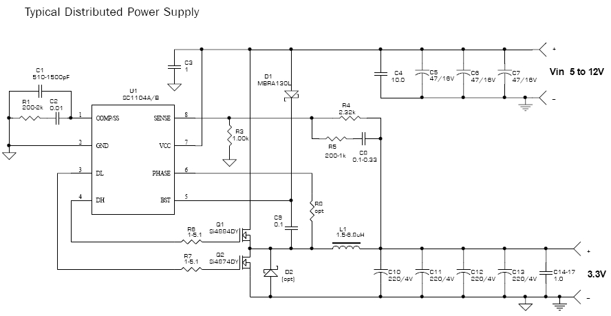 SC1104B | Simple, Synchronous Voltage-Mode PWM Controller | Semtech