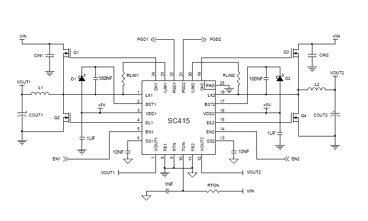 SC415 | Dual Synchronous Buck PWM Controller | Semtech