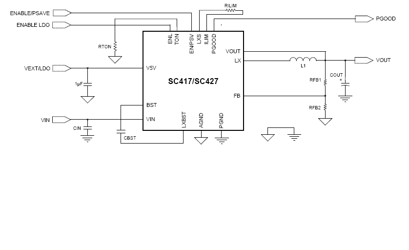 SC427 | 10A EcoSpeed Integrated FET Regulator | Semtech